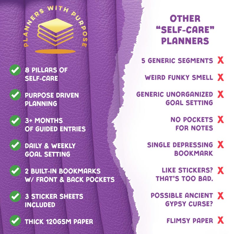 Self-care Journal With Daily Guided Prompts - Vegan Leather Gratitude ...