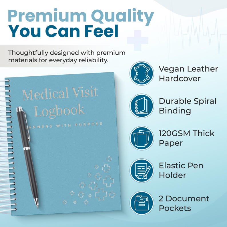 Medical Visit Logbook All-in-one Organizer Doctor Appointment, Symptom ...