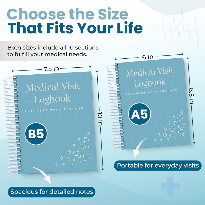 Medical Visit Logbook All-in-one Organizer Doctor Appointment, Symptom ...