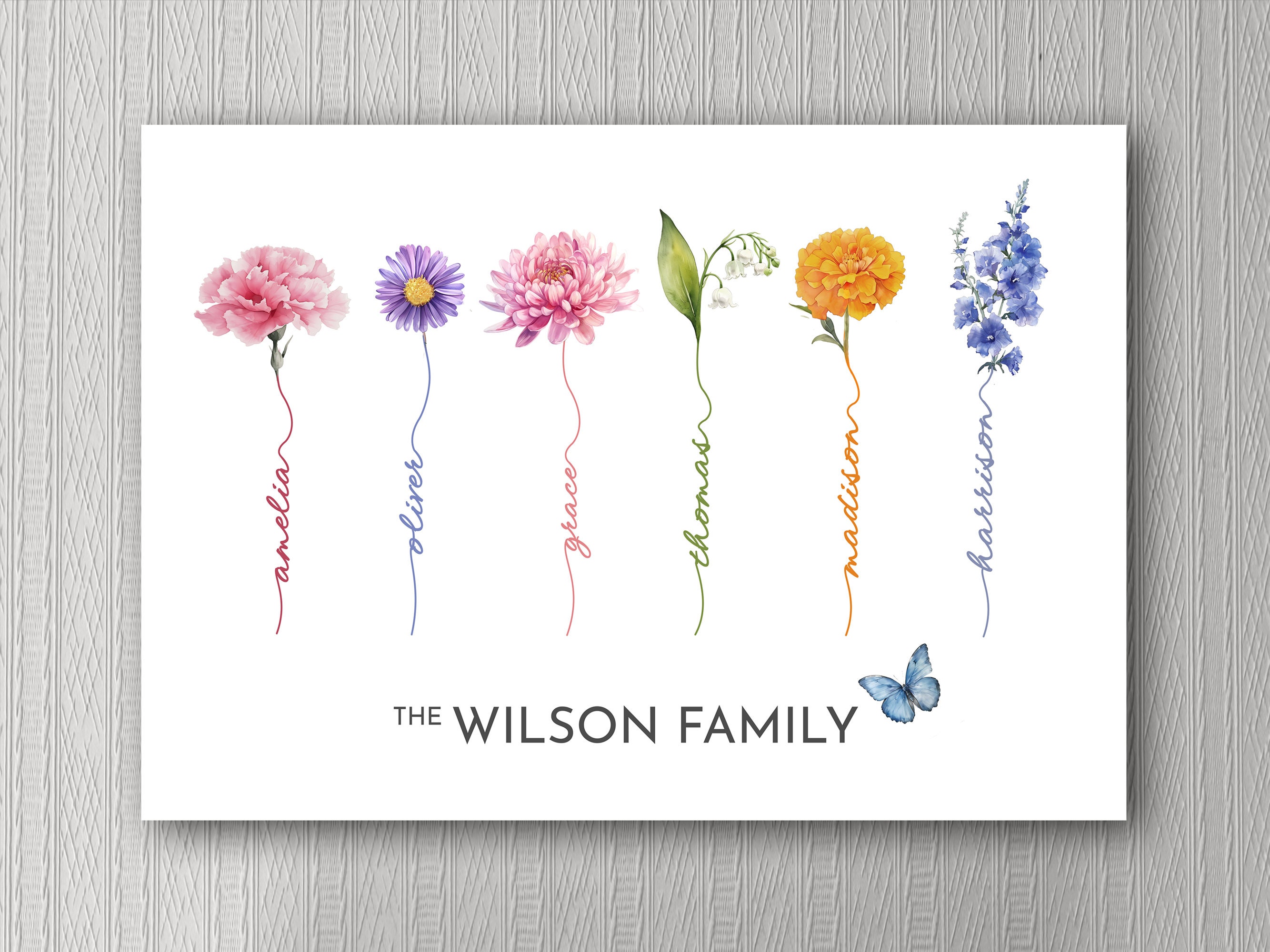Birth Flower Family Print, Personalised Gift for Mum, Grandmas Gift ...