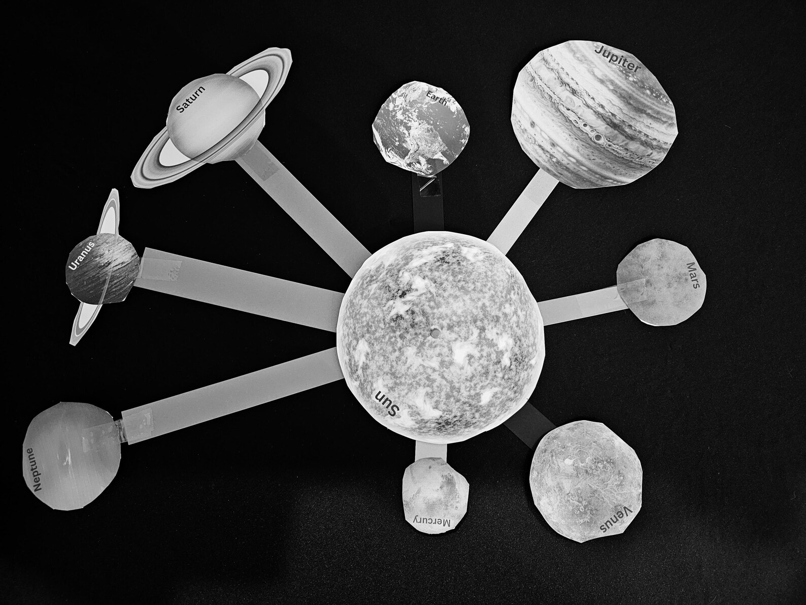 Solar System Mini Unit Study, Kids 6 Space Study Packet - Etsy