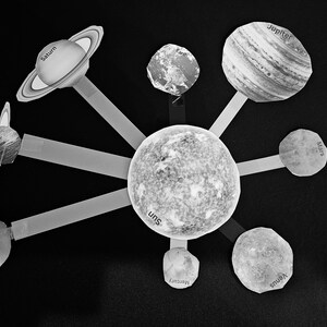 Solar System Mini Unit Study, Kids 6 Space Study Packet - Etsy