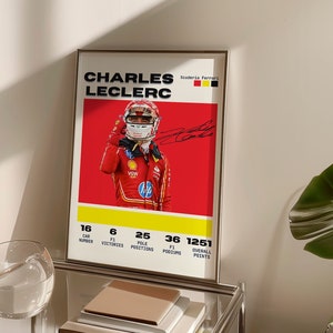 Charles Leclerc Poster Formula 1 Wall Art Chales Leclerc Sim Racing ...
