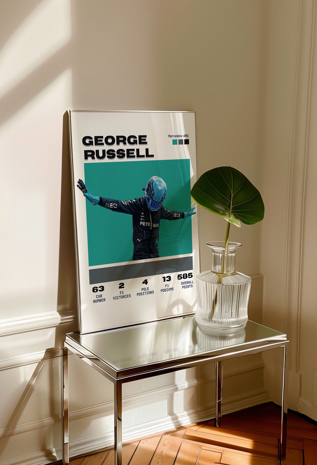 George Russell Poster Formula 1 Wall Art George Russell Sim Racing ...