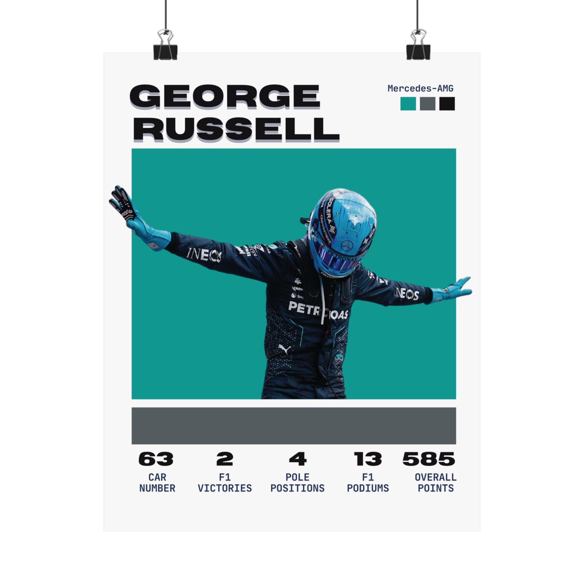 George Russell Poster Formula 1 Wall Art George Russell Sim Racing ...