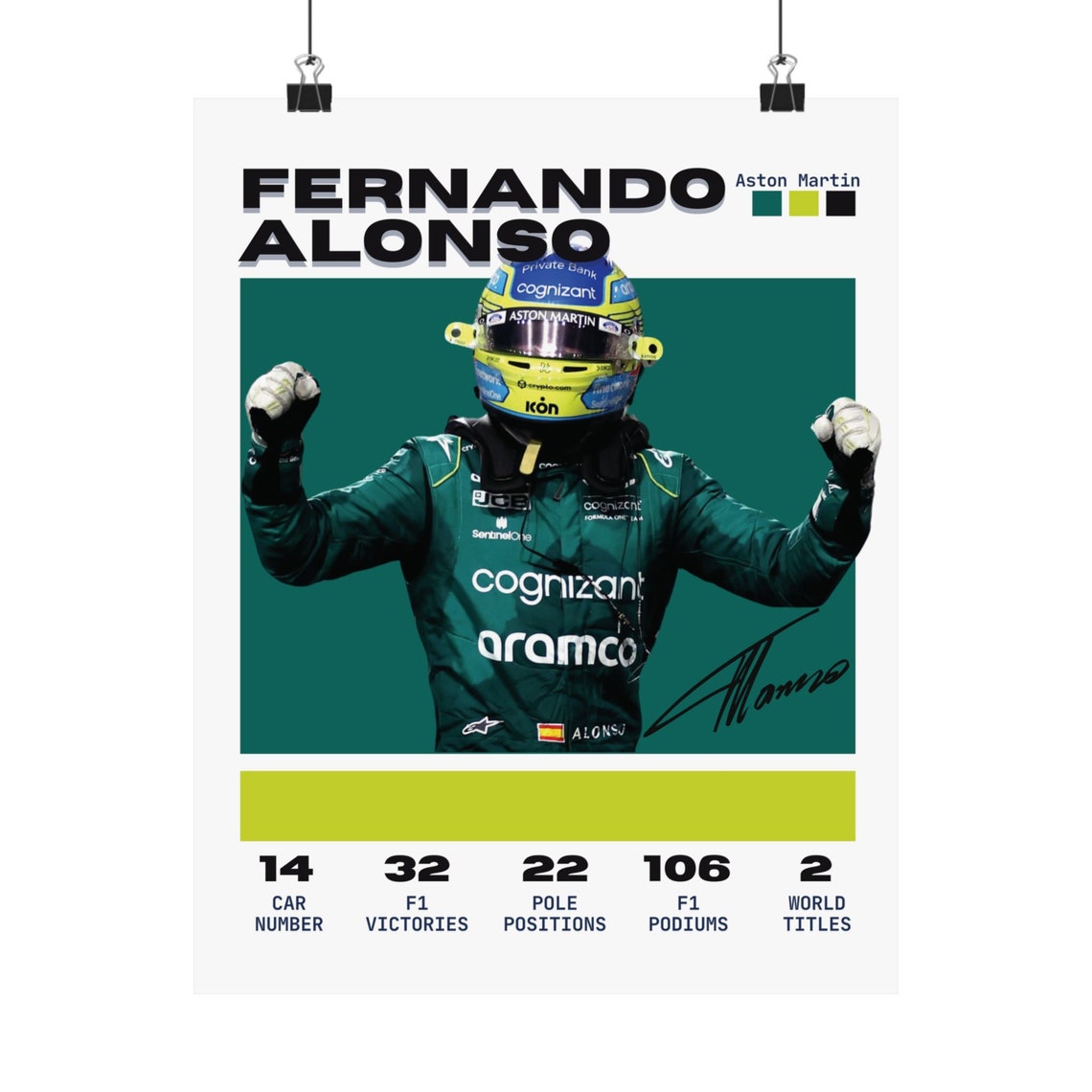Fernando Alonso Poster Formula 1 Wall Art Fernando Alonso Sim Racing ...
