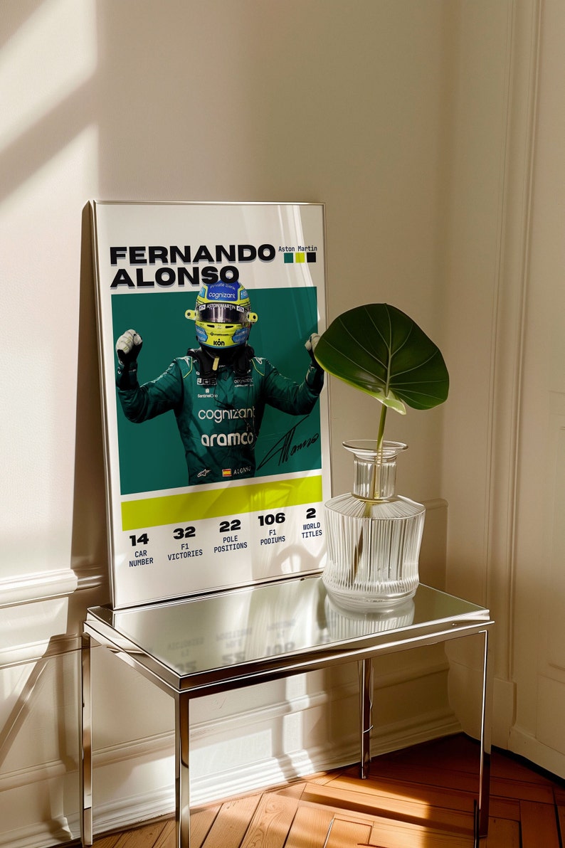 Fernando Alonso Poster Formula 1 Wall Art Fernando Alonso Sim Racing ...
