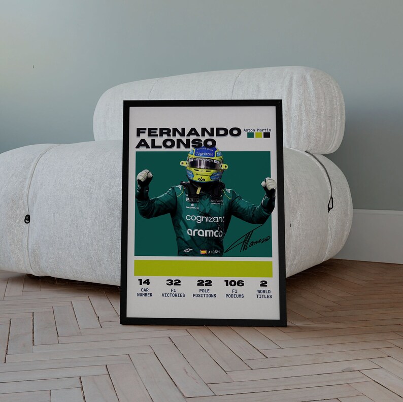 Fernando Alonso Poster Formula 1 Wall Art Fernando Alonso Sim Racing ...