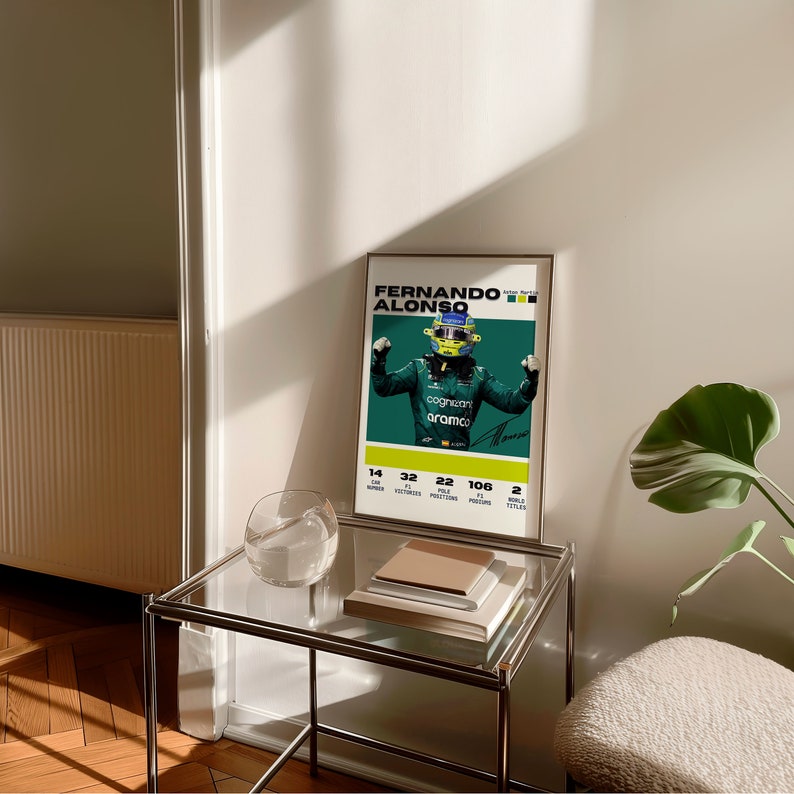 Fernando Alonso Poster Formula 1 Wall Art Fernando Alonso Sim Racing ...