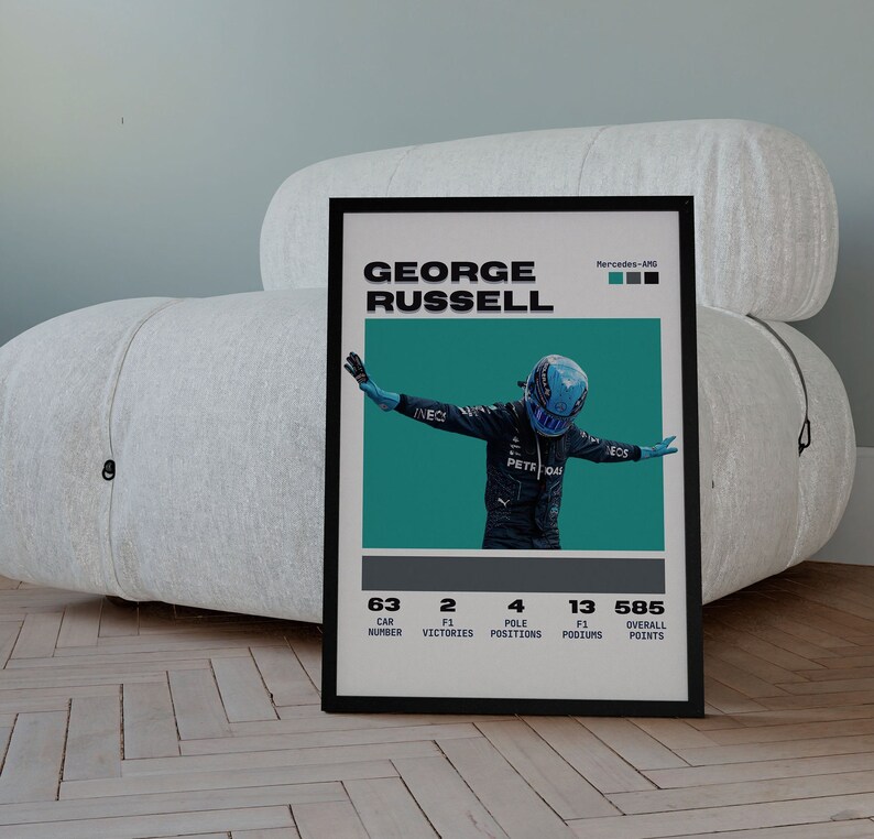 George Russell Poster Formula 1 Wall Art George Russell Sim Racing ...