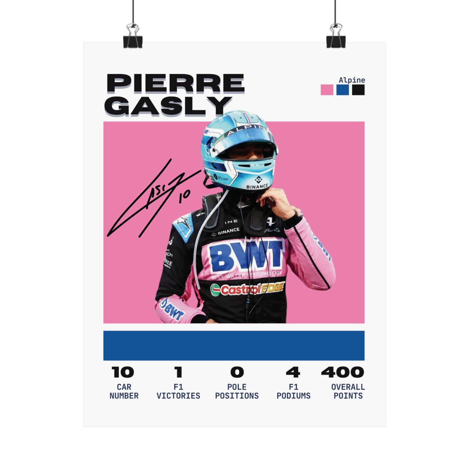 Pierre Gasly Poster Formula 1 Wall Art Pierre Gasly Sim Racing Decor F1 Poster Pierre Gasly Fan ...