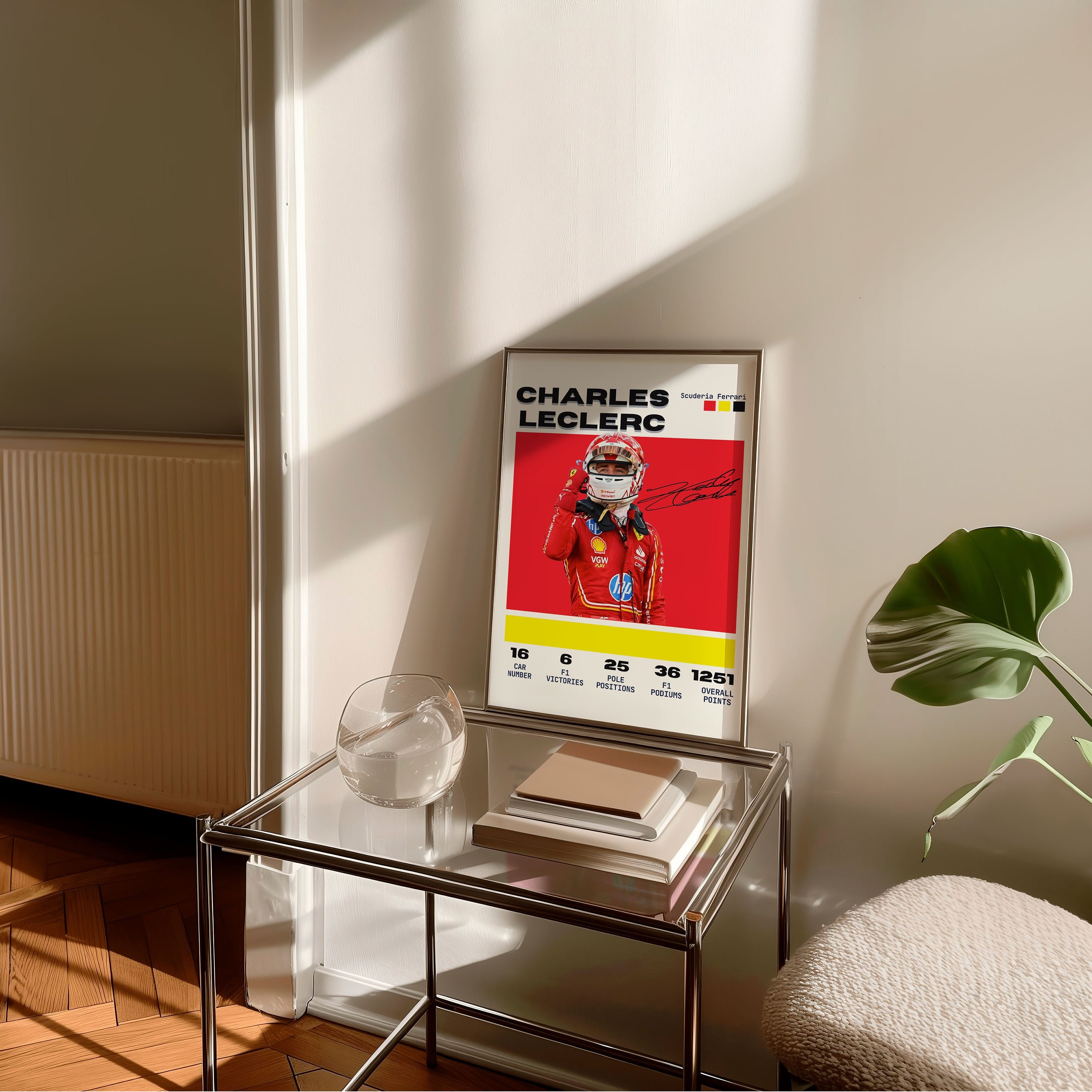 Charles Leclerc Poster Formula 1 Wall Art Chales Leclerc Sim Racing ...