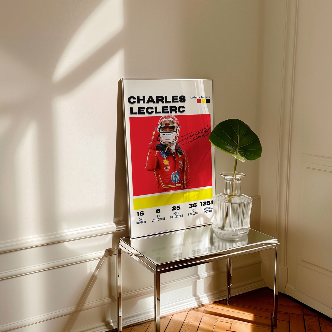 Charles Leclerc Poster Formula 1 Wall Art Chales Leclerc Sim Racing ...