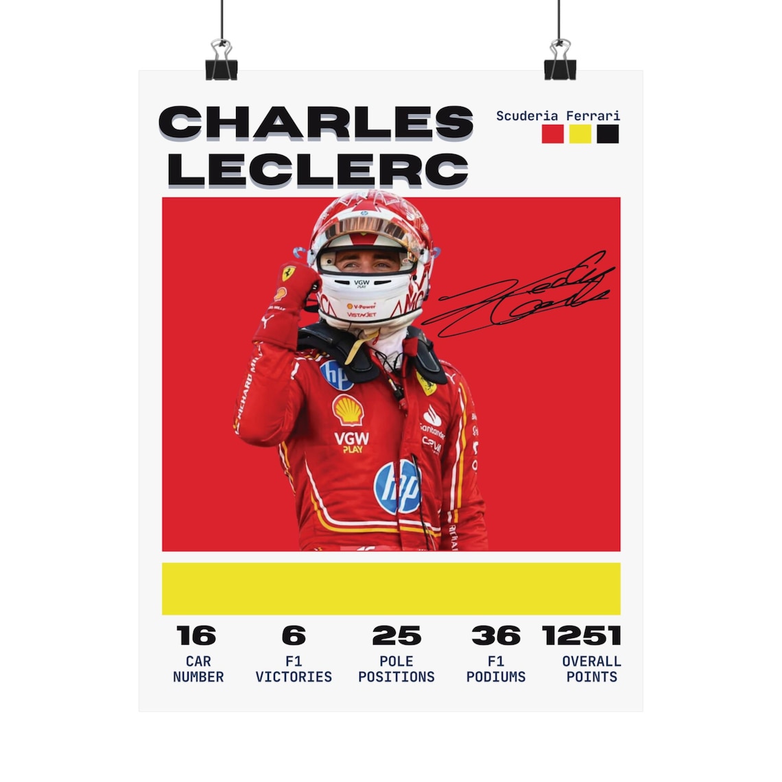 Charles Leclerc Poster Formula 1 Wall Art Chales Leclerc Sim Racing ...