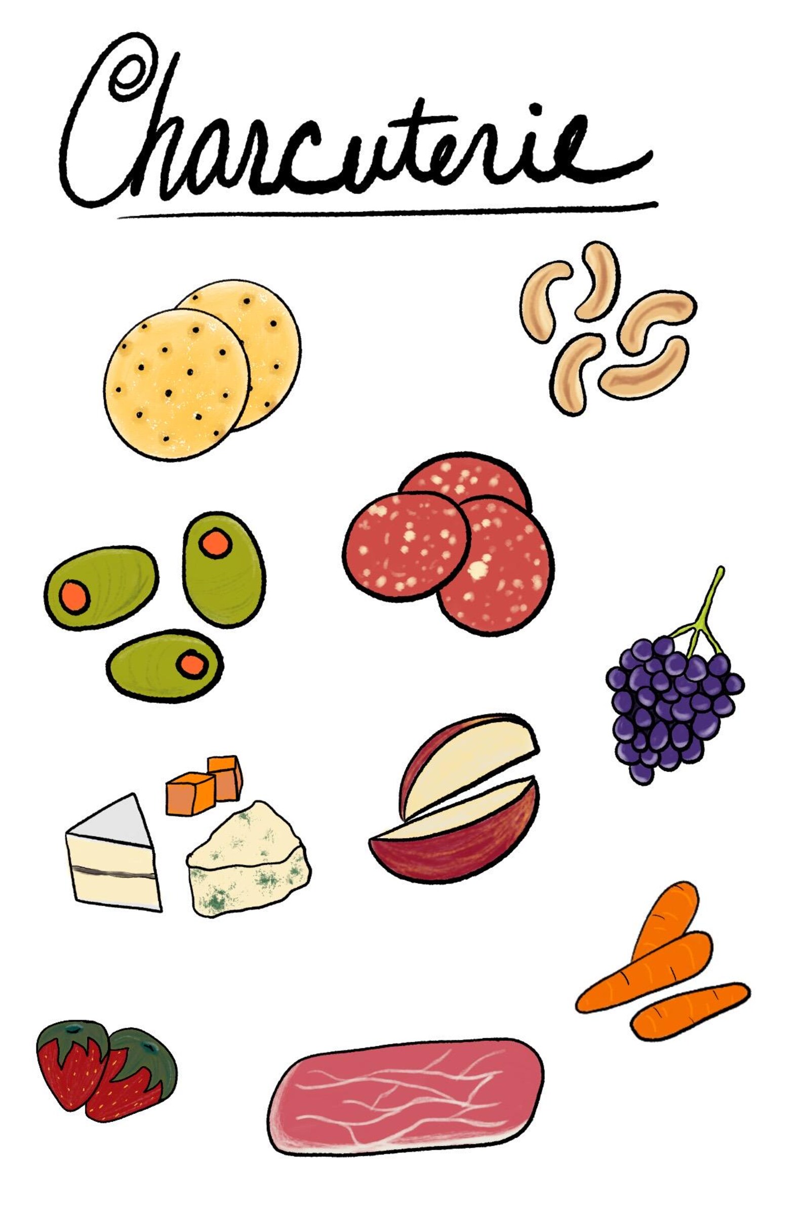 Charcuterie Sticker Set for Journaling - Etsy