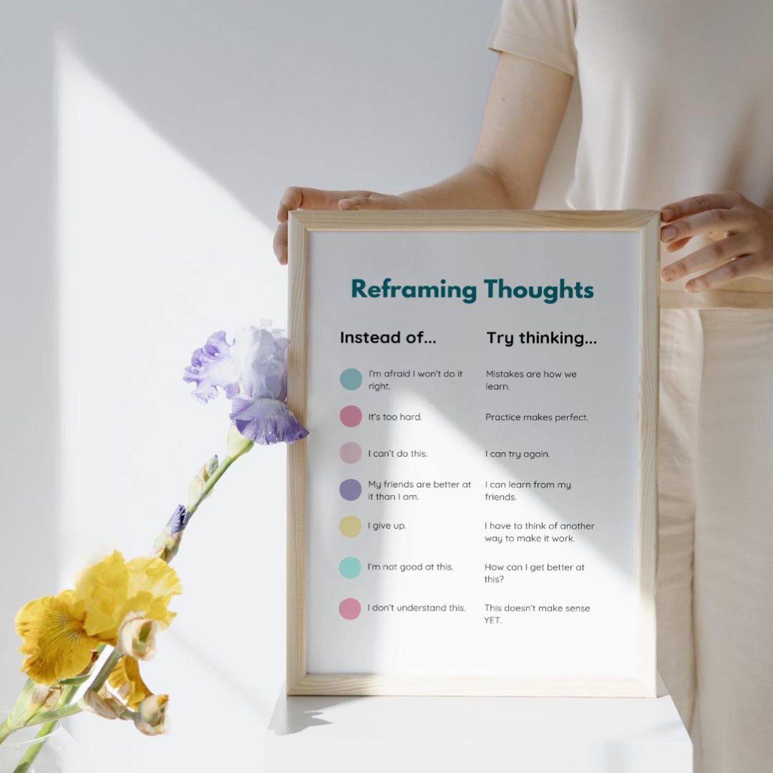 Reframing Thoughts Poster: Coping Skills, Calming Tools (digital ...