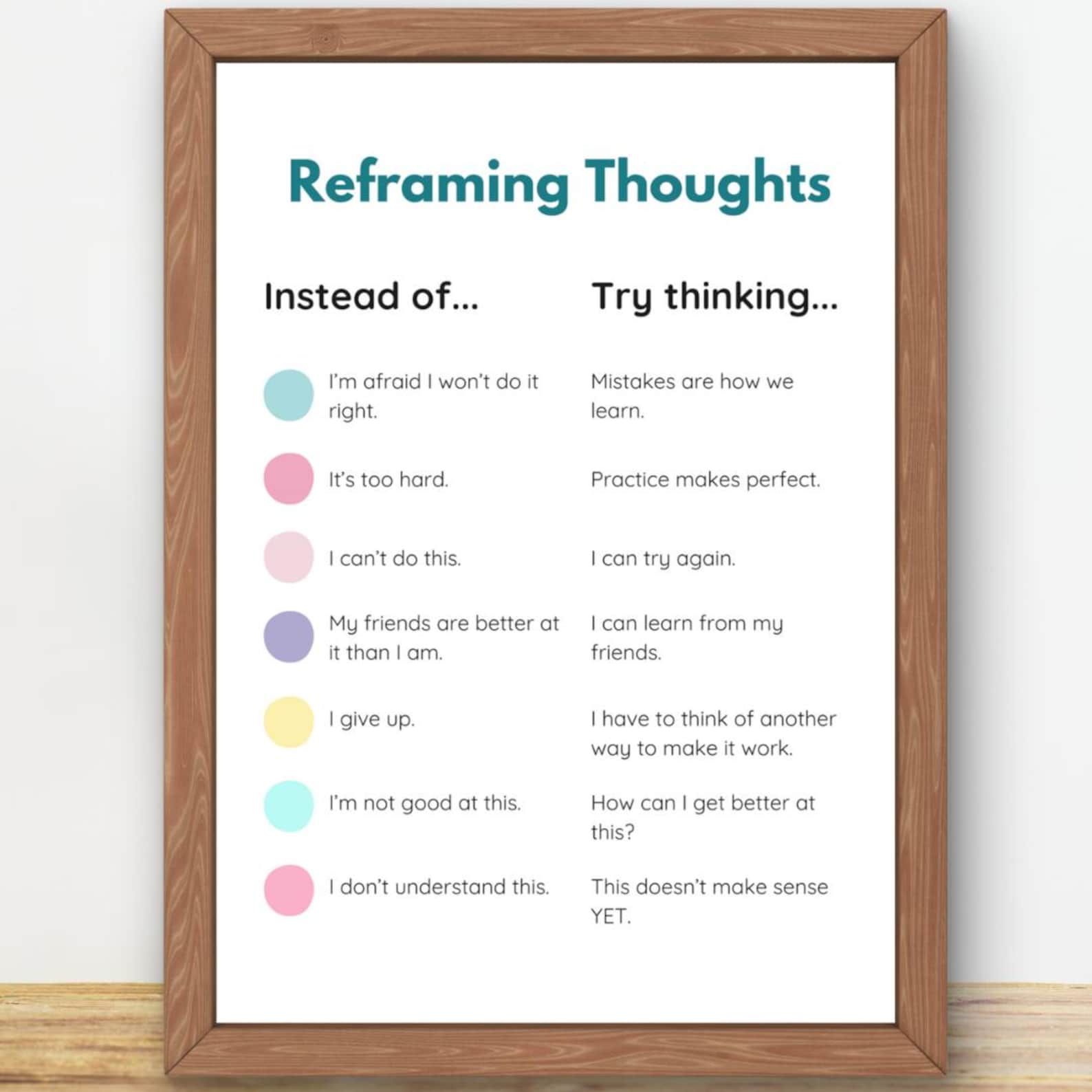 Reframing Thoughts Poster: Coping Skills, Calming Tools (digital ...