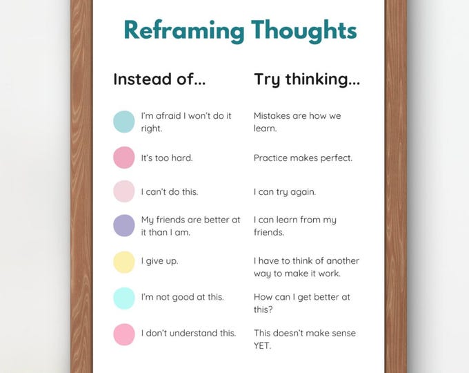 Reframing Thoughts Poster: Coping Skills, Calming Tools (digital ...