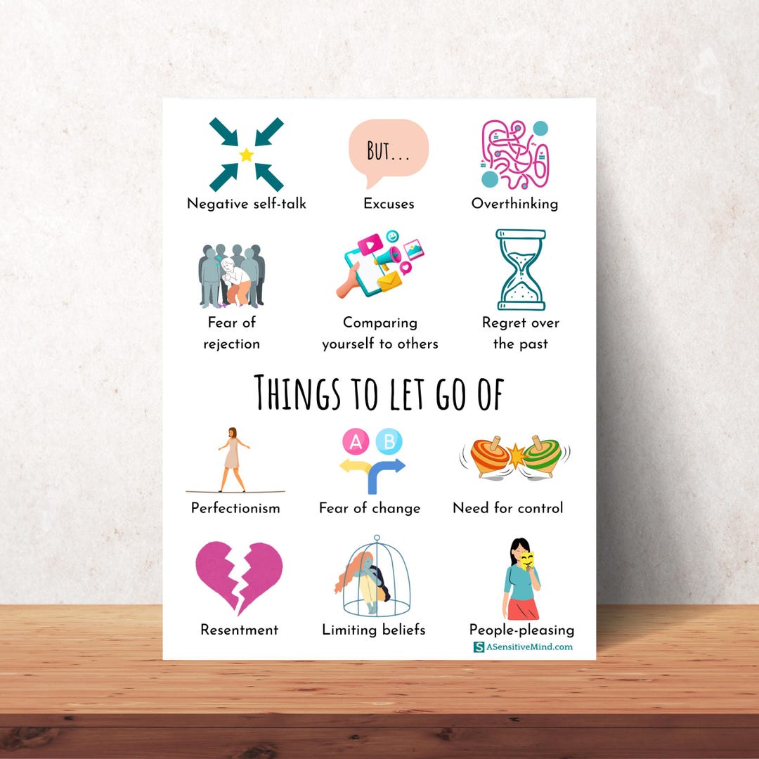 Things to Let Go of Poster, Adults Therapy, Therapy Office Wall Art ...