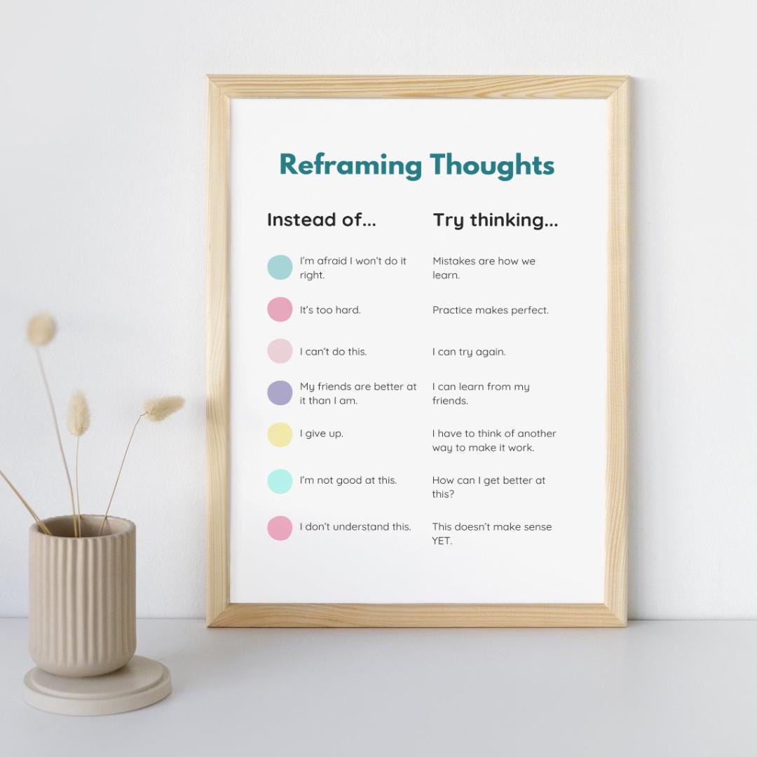 Reframing Thoughts Poster: Coping Skills, Calming Tools (digital ...