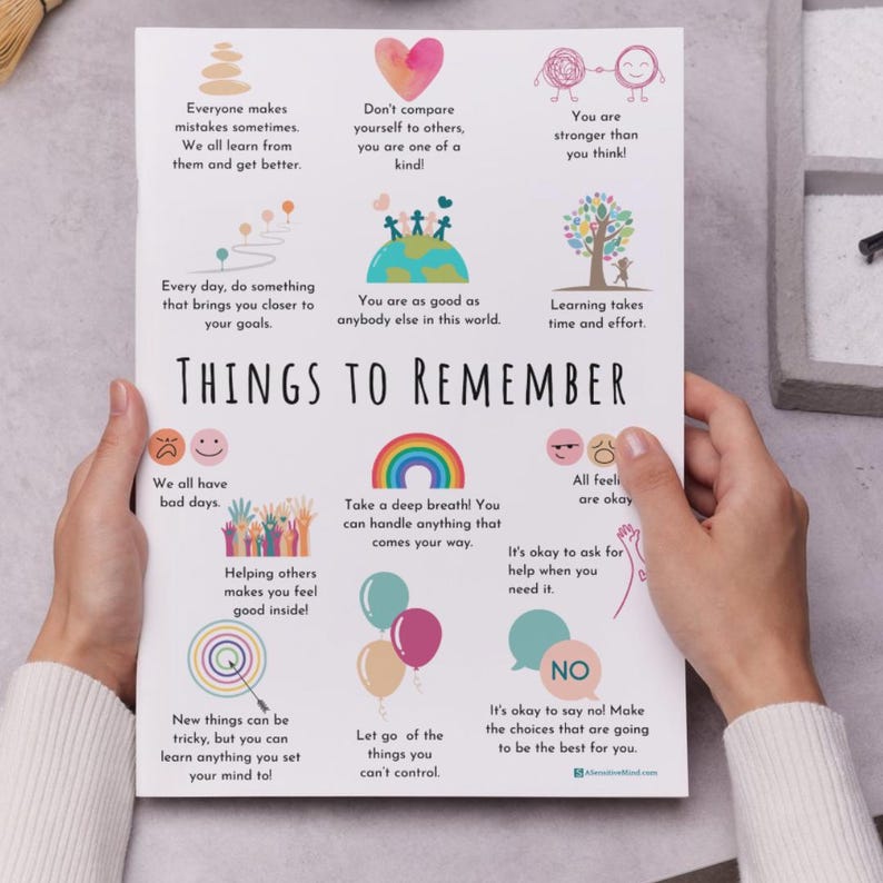 Things to Remember Poster Coping Skills, Motivational Poster, Calm ...