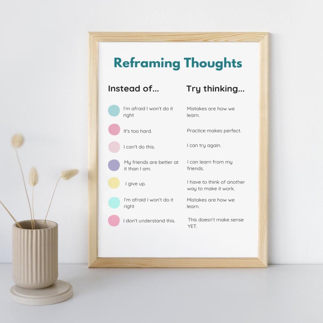 Reframing Thoughts Poster Coping Skills Children DBT School Counselor ...