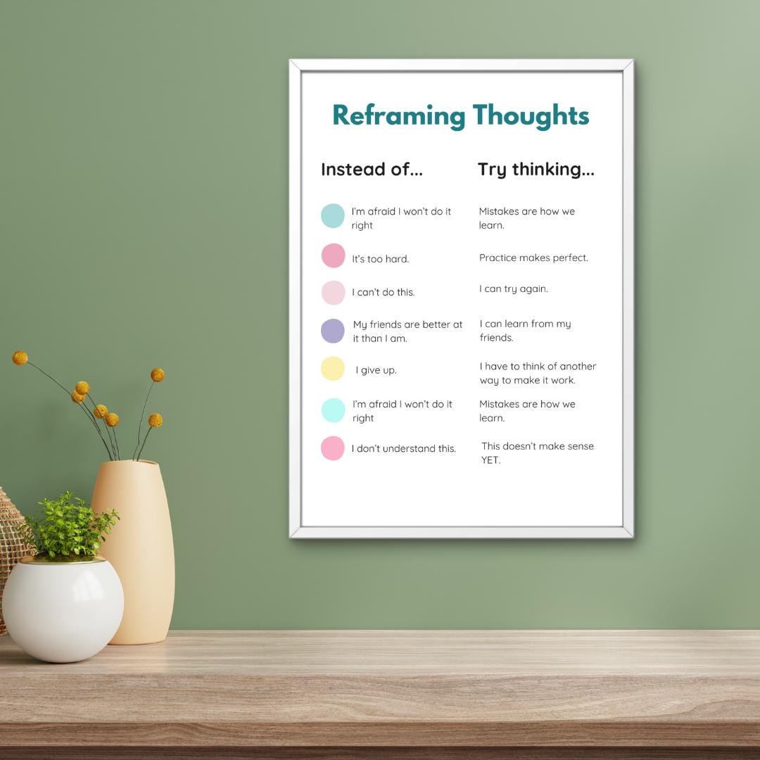 Reframing Thoughts Poster Coping Skills Children DBT School Counselor ...