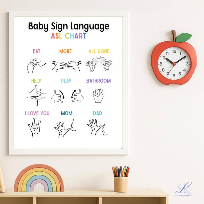 Baby Sign Language Poster ASL Chart Printable Baby ASL Chart Baby Sign ...