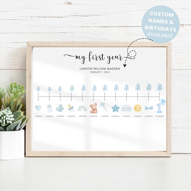 Babys First Year Fingerprint Milestone Timeline Craft, Printable ...