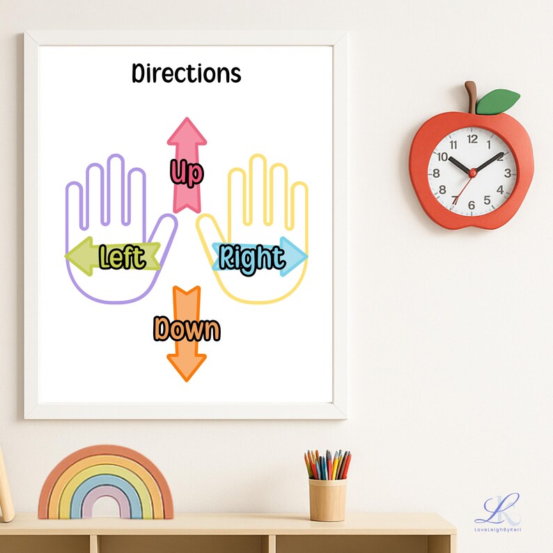 Directions Printable Poster for Kids Room Learning Wall Art Preschool ...