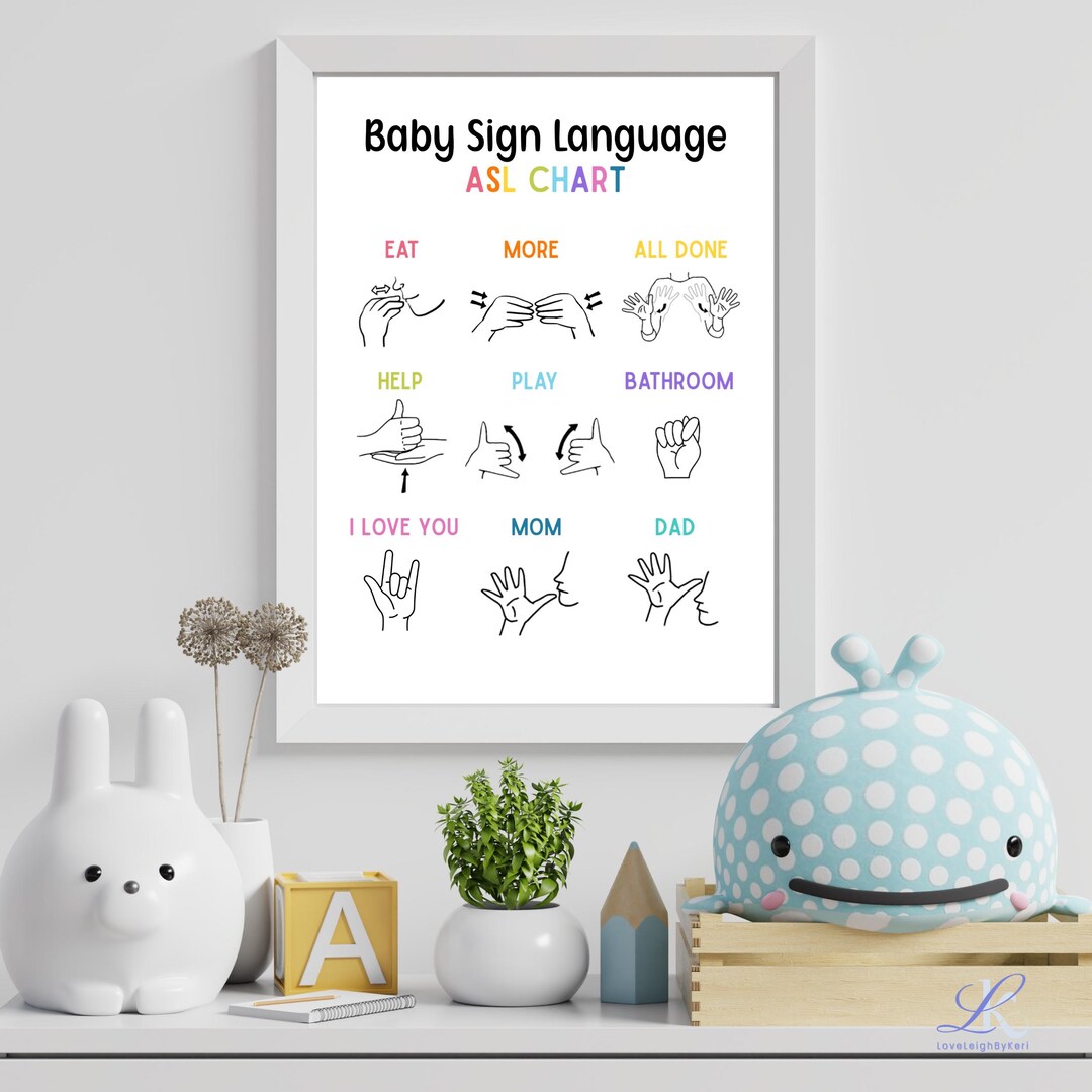 Baby Sign Language Poster ASL Chart Printable Baby ASL Chart Baby Sign ...