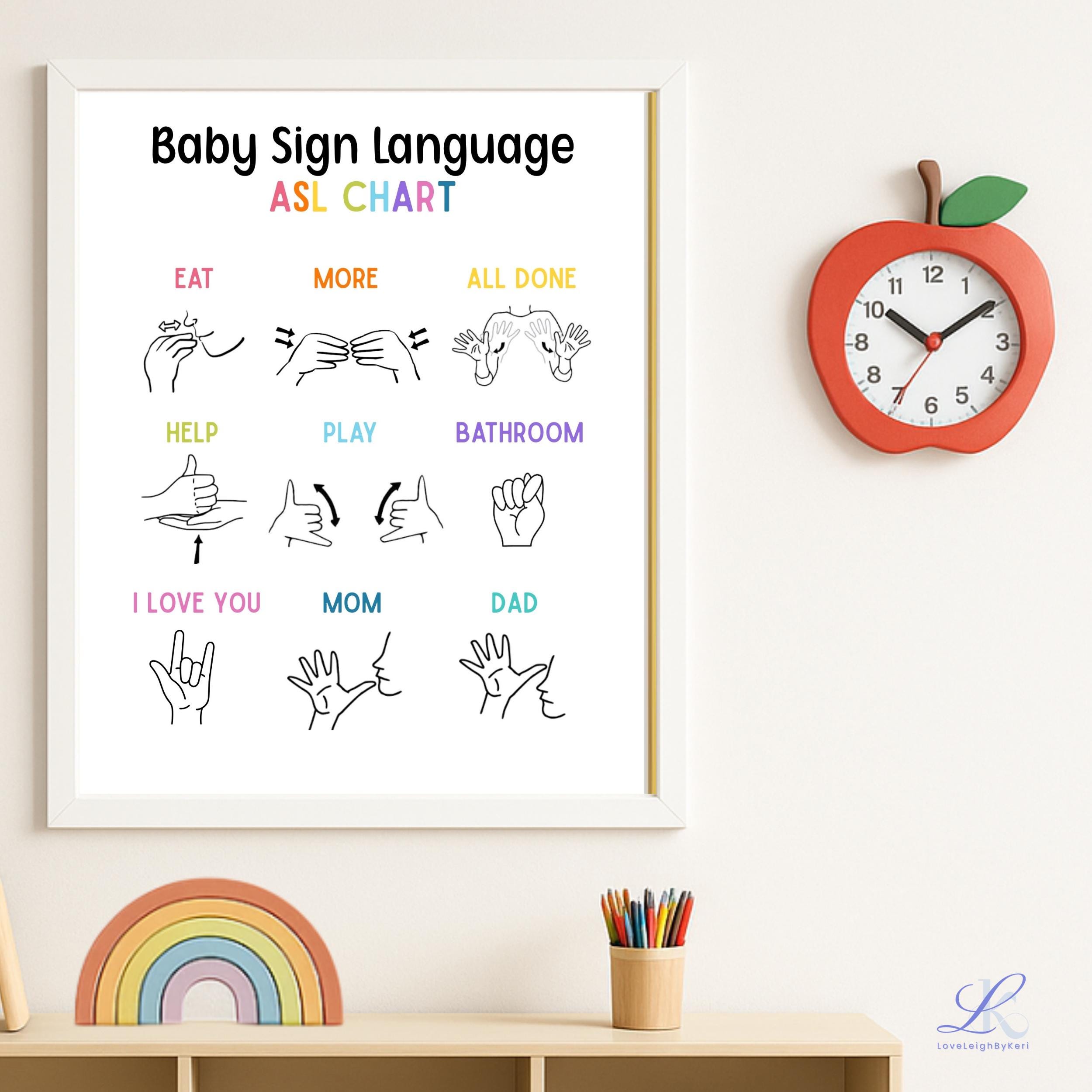 Baby Sign Language Poster Baby ASL Printable Baby Sign Chart Sign ...