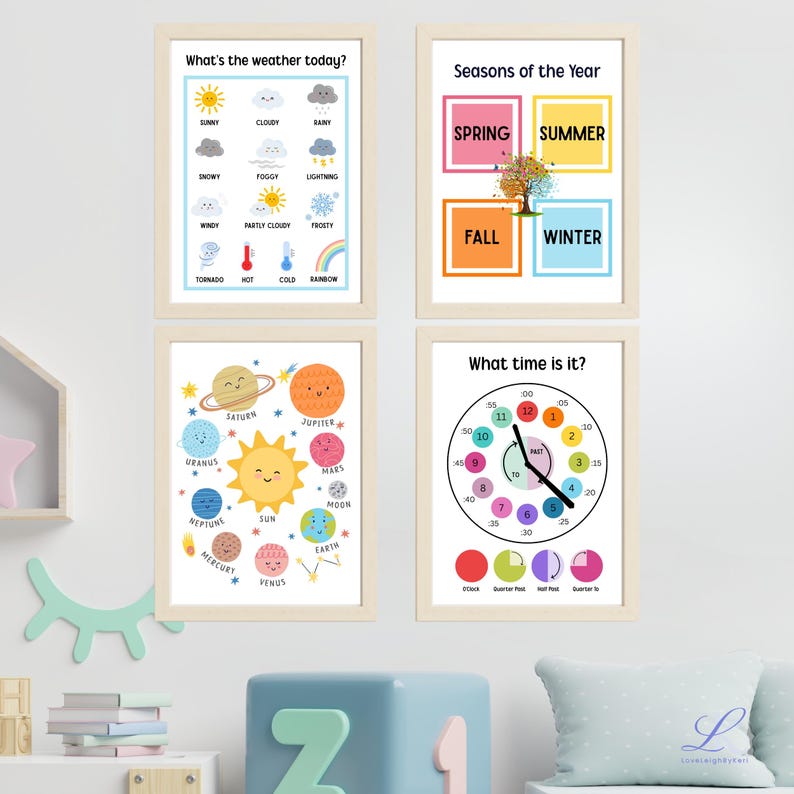 Educational Wall Art Classroom Printable Toddler Poster Montessori Kid ...