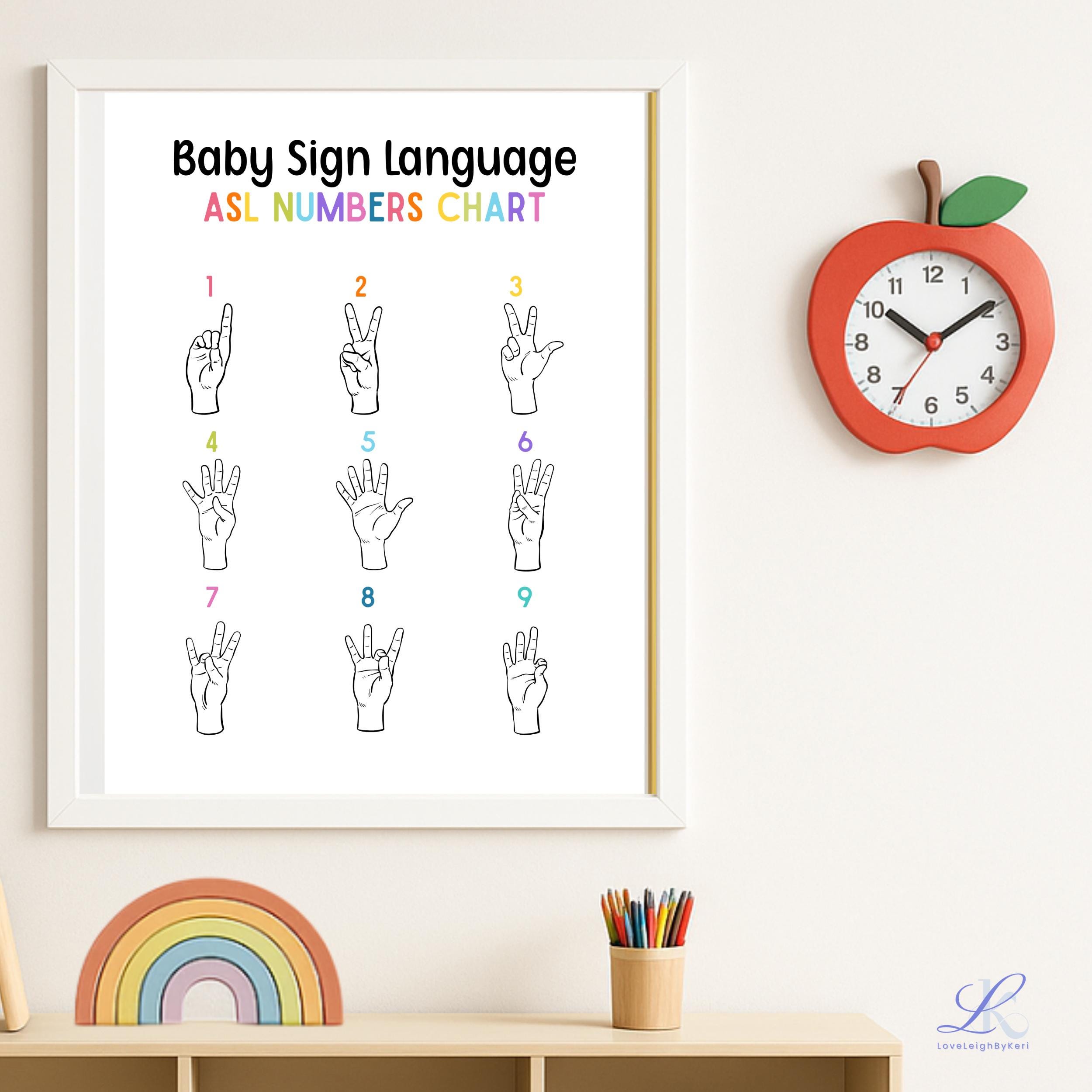 Baby Sign Language Poster Baby ASL Printable Baby Sign Chart Sign ...