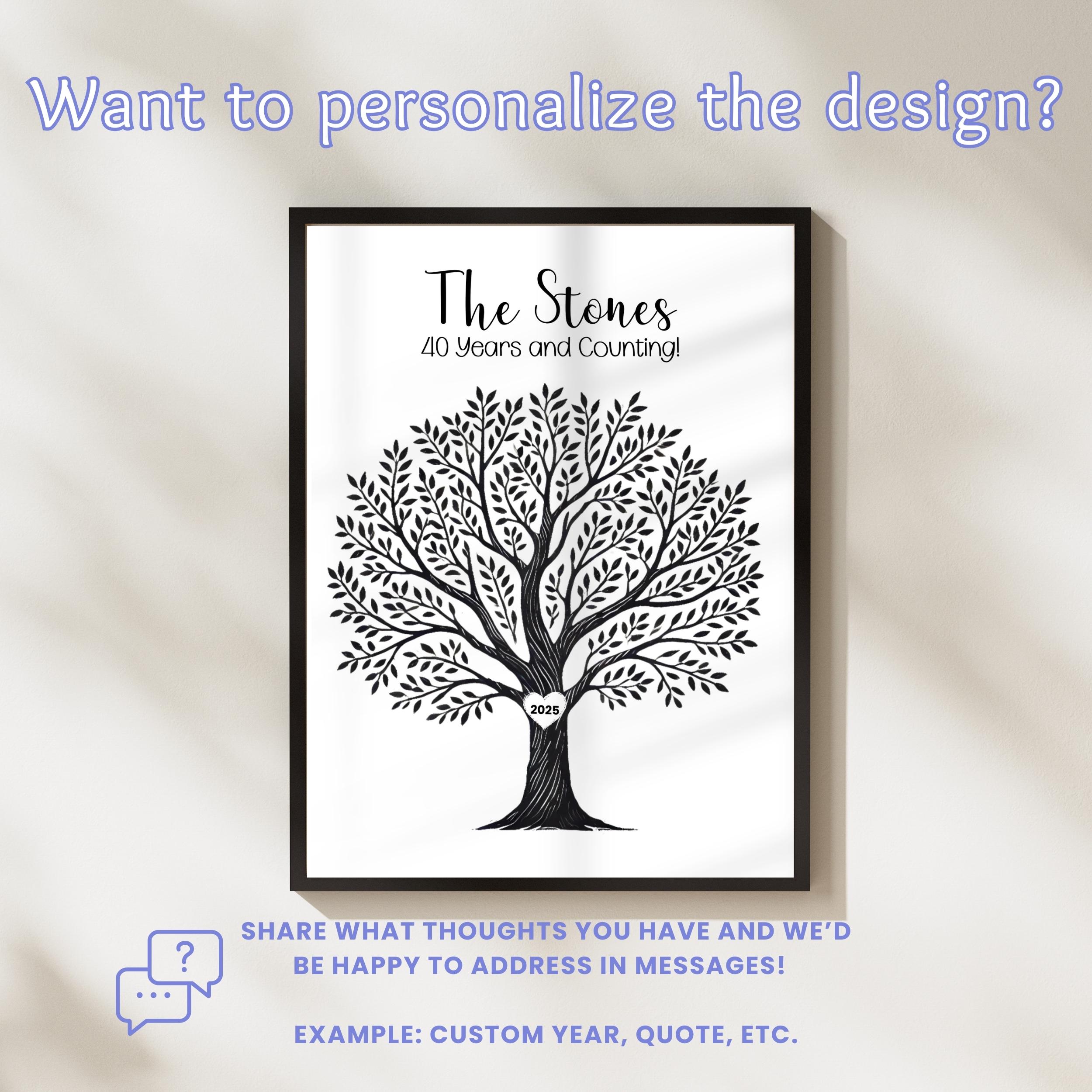 Family Tree Handprint Art Printable Thumbprint Craft Printable DIY Gift ...