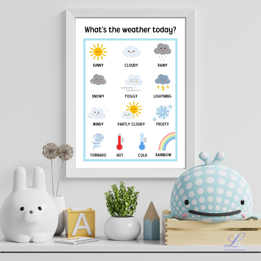 Weather Poster Wall Art Educational Wall Print Kids Decor Printable ...