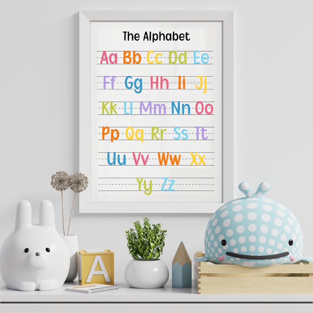 Alphabet Wall Art for Kids Educational Decor ABC Poster Wall Art ...