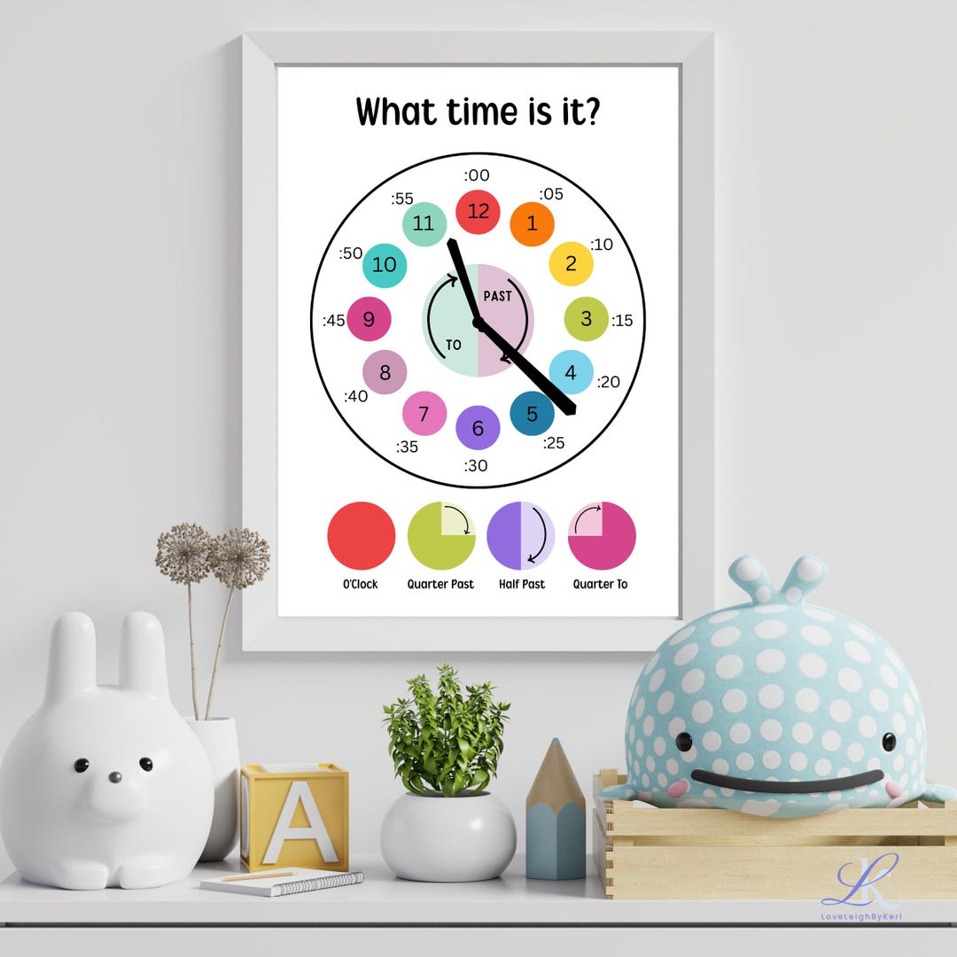 Clock Wall Print for Kids Decor Preschool Time Poster Printable ...