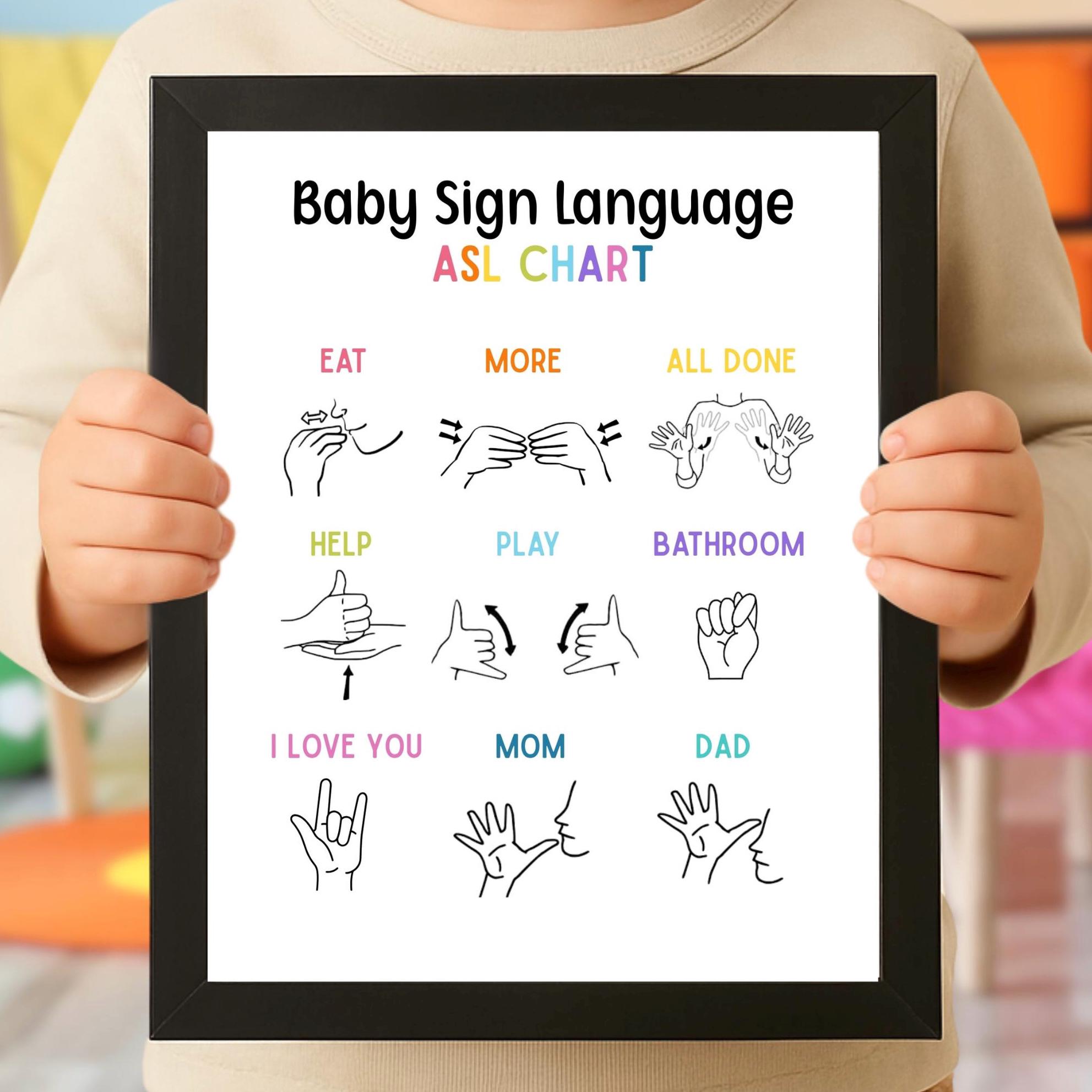Baby Sign Language Poster Baby ASL Printable Baby Sign Chart Sign ...