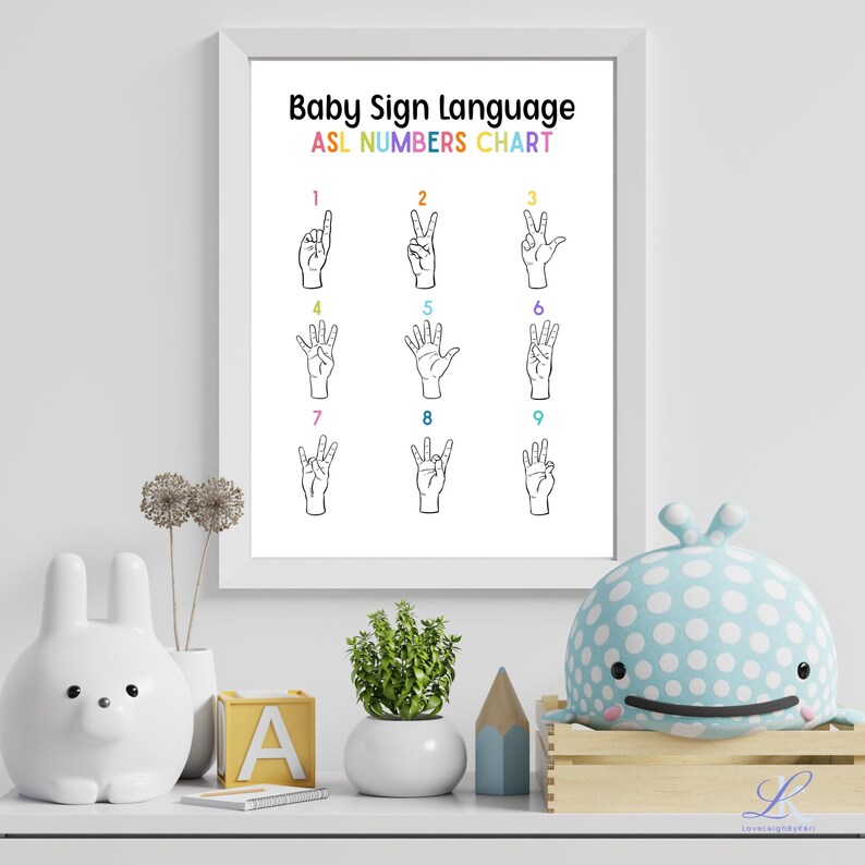 Baby Sign Language Poster Baby ASL Printable Baby Sign Chart Sign ...