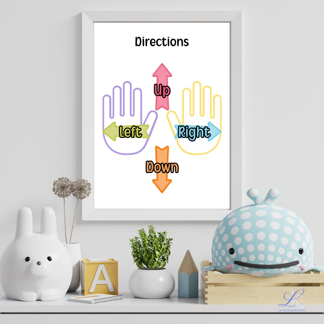 Directions Printable Poster for Kids Room Learning Wall Art Preschool ...