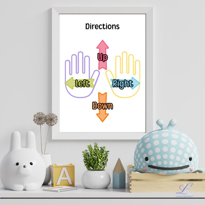Directions Printable Poster for Kids Room Learning Wall Art Preschool ...