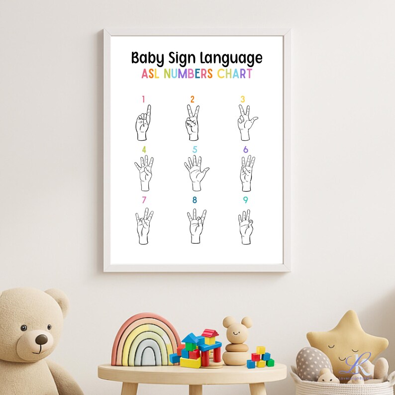 Baby Sign Language Poster Baby ASL Printable Baby Sign Chart Sign ...