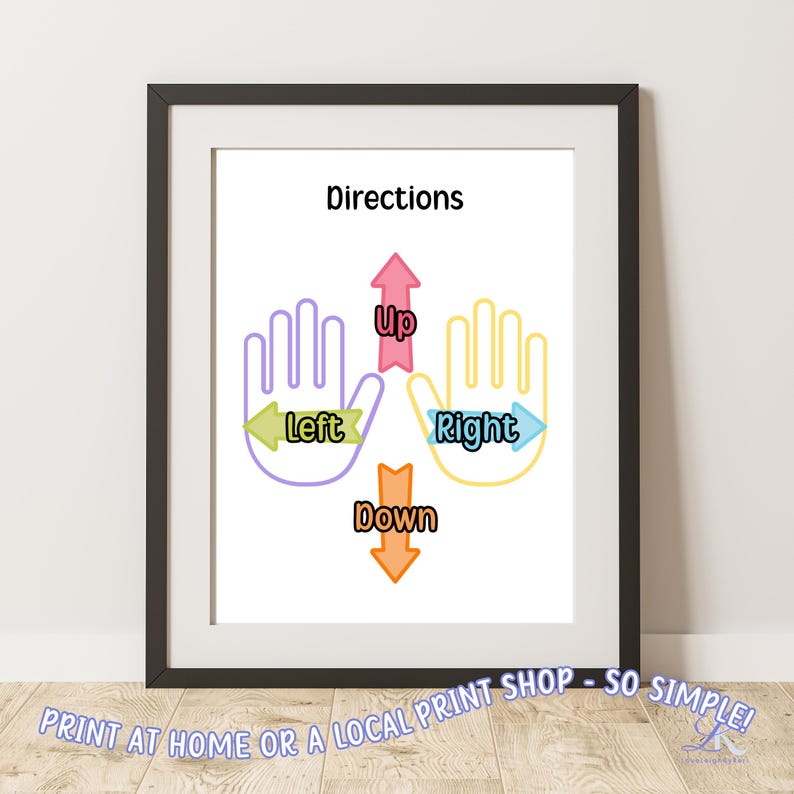 Directions Printable Poster for Kids Room Learning Wall Art Preschool ...