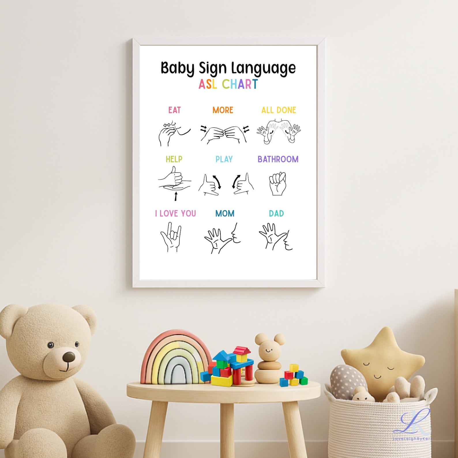 Baby Sign Language Poster Baby ASL Printable Baby Sign Chart Sign ...