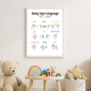 Baby Sign Language Poster Baby ASL Printable Baby Sign Chart Sign ...