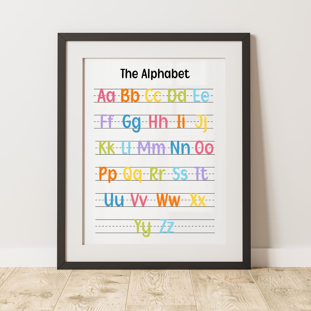 Alphabet Wall Art for Kids Educational Decor ABC Poster Wall Art ...