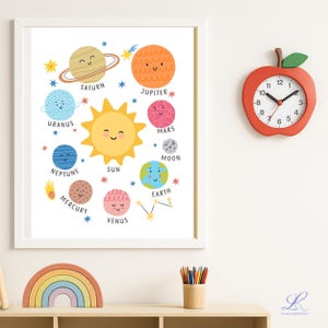Educational Wall Art Classroom Printable Toddler Poster Montessori Kid ...