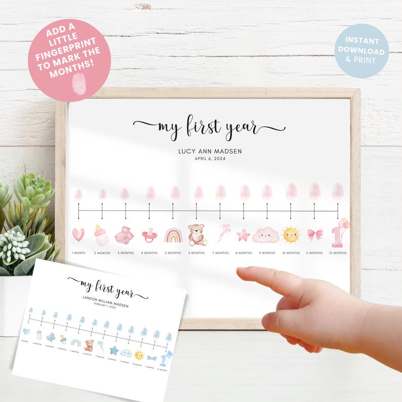 Babys First Year Fingerprint Milestone Timeline Craft, Printable ...
