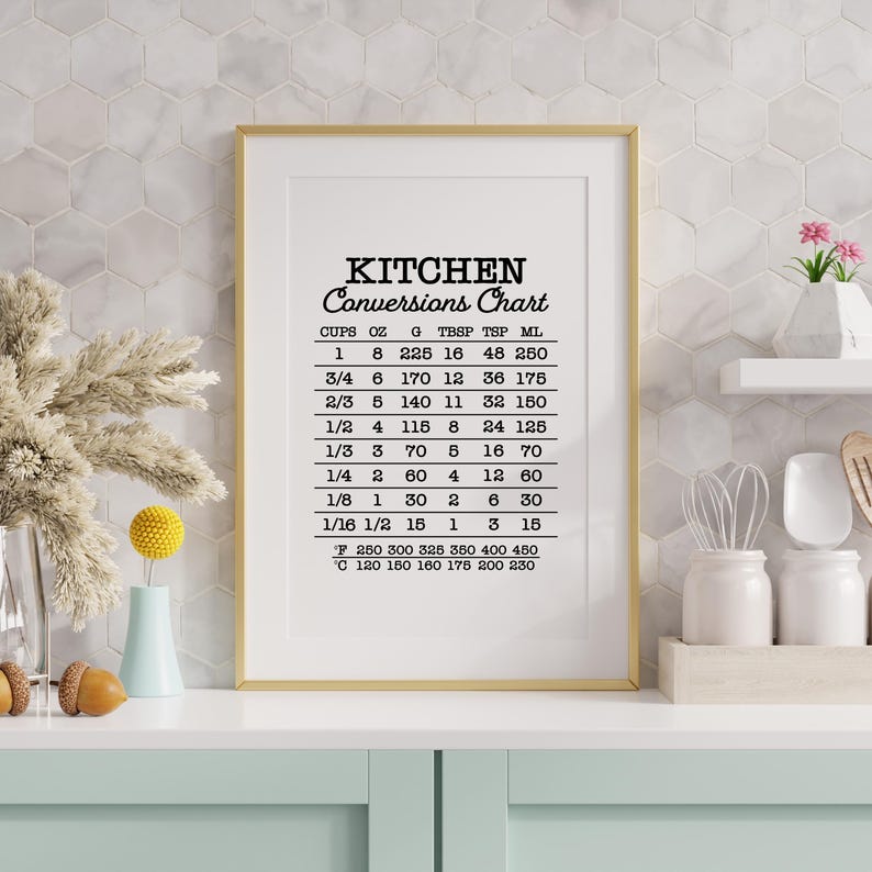 Kitchen Conversion Chart Svg Bundle, Cooking Measurement Sign Svg ...